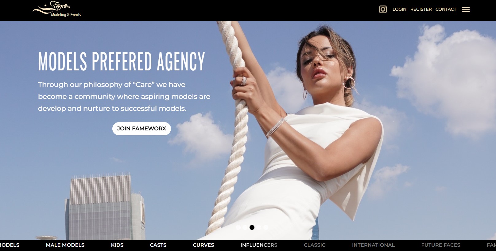 Top 10 Modeling Companies in Dubai - UAE Business Blog